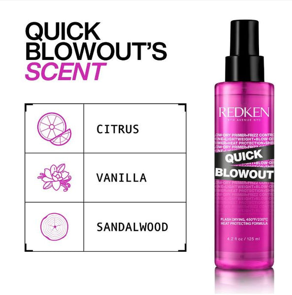 Quick Blowout | Blowbar
